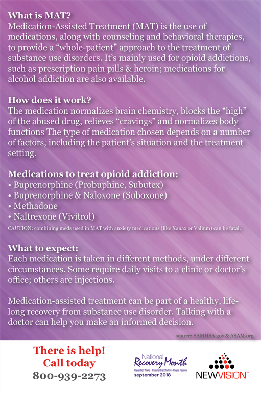 Recovery Month 2018: What is MAT? – SpecialCare